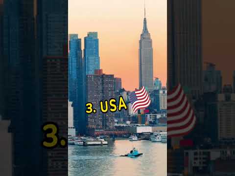 Top 5 Countries With 5G Availability Check India's Rank #shorts #viral #trending #5g #availability