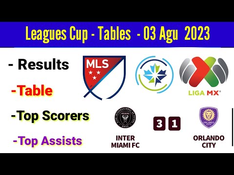 Leagues cup tables & results today MLS, Liga BBVA MX.. Inter Miami 3-1Orilando city.