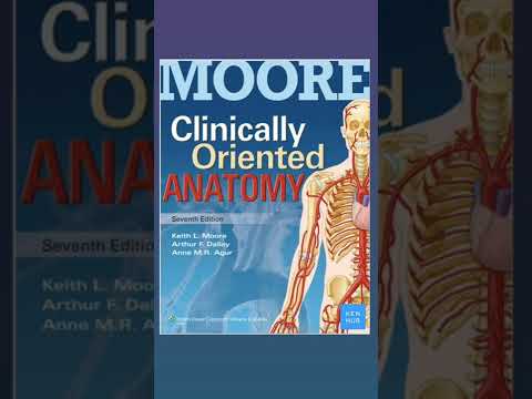 Books for Anatomy | Anatomy books | recommended books for anatomy #drabdulmalikofficial