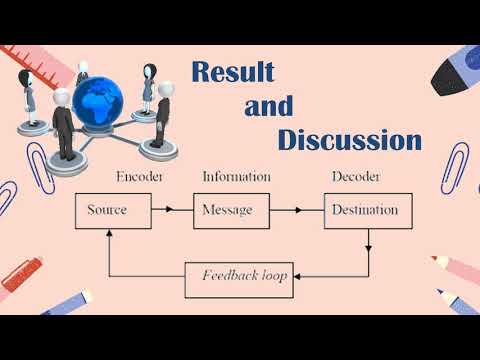 THE IMPORTANCE OF COMMUNICATION IN BUSINESS MANAGEMENT