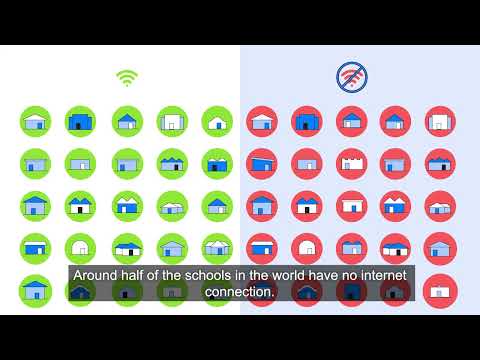 How Does Giga Map Schools? #MapEverySchool #Connectivity