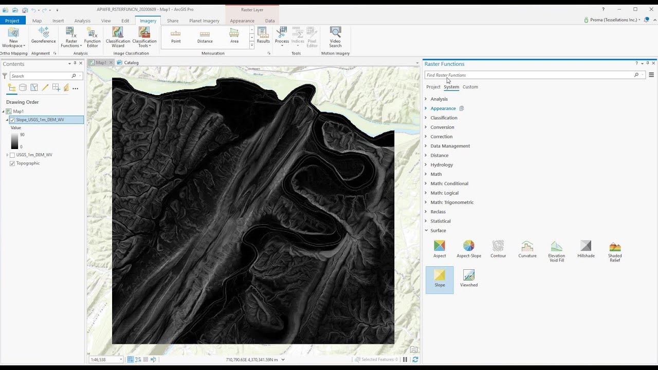 ArcGIS Pro: Raster Function