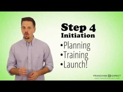 Getting Started With Naturals2Go