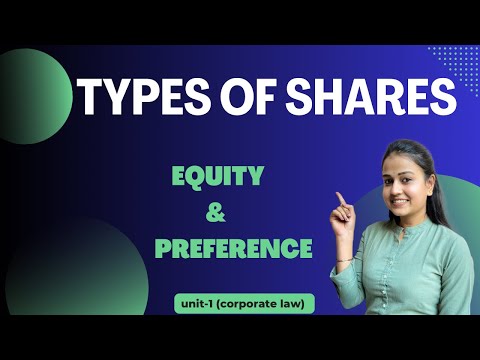 What is share | Types of shares | equity and preference | Types of preference shares in company law