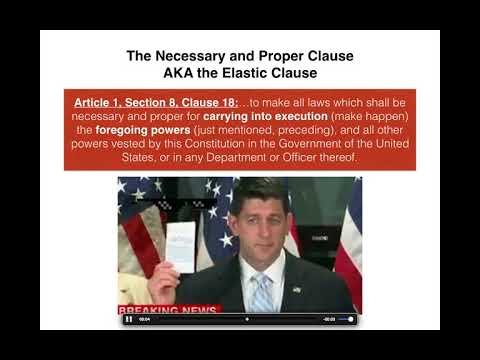 AP Gov Review: Federalism and Elastic Clause