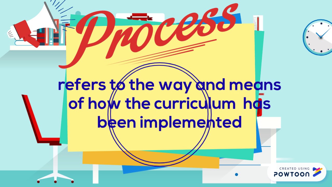 Curriculum evaluation.pptx