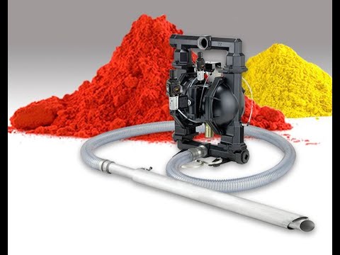 Powder Injector Pump at Best Price in India