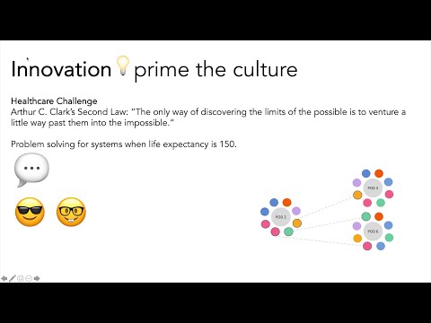 Culture of Innovation | What we don't know