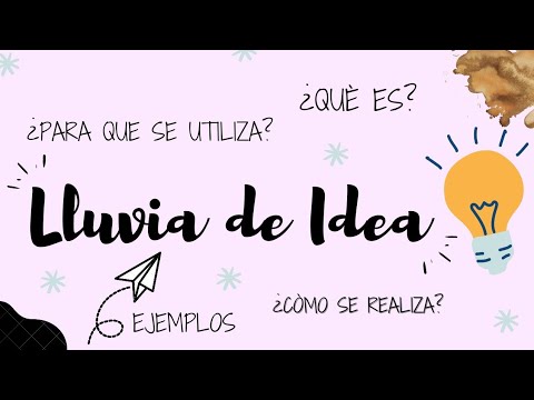 Qué es la Lluvia de idea 🤔| Para qué se utiliza 🙋🏽♀️| Cómo se realiza🙋🏼♀️|Ejemplos🌵🍀