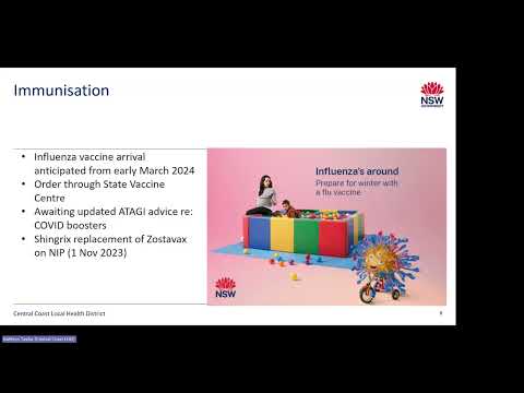 Public Health Update, CCLHD, 7th February 2024