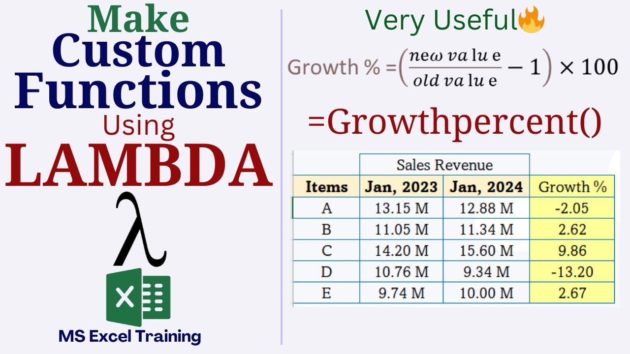 Make Custom Function Using LAMBDA in Excel | Step by Step Guide
