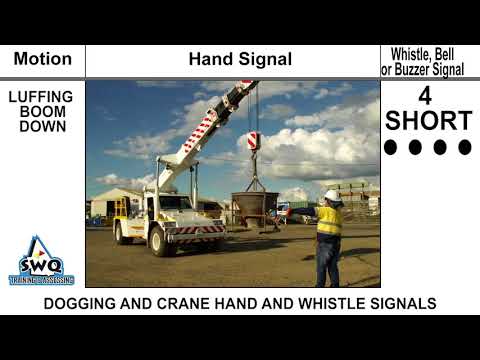 Dogging and Crane HAND SIGNALS