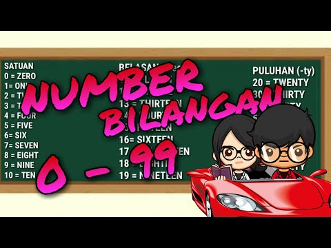 NUMBER | BILANGAN DALAM BAHASA INGGRIS