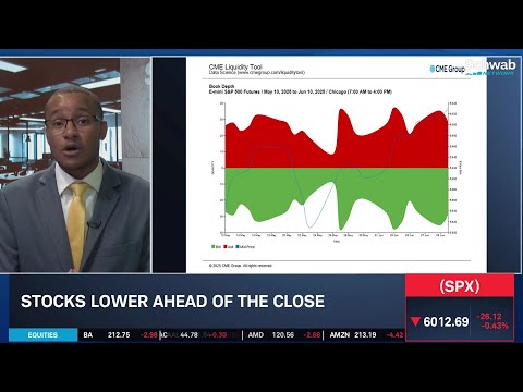 Intraday Volatility Rattles SPX, Options Expiration Challenge to Volume
