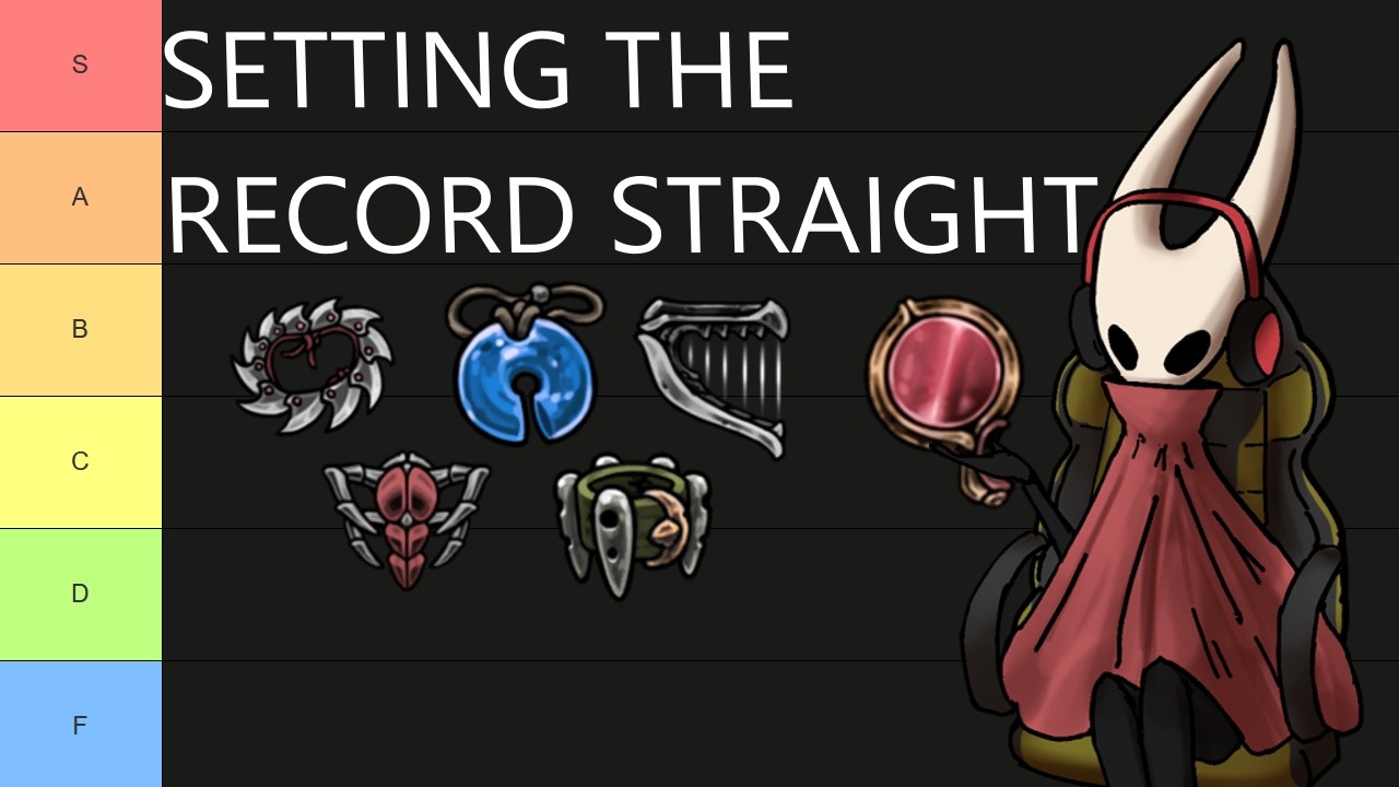Tierlist REDUX: Setting the Record Straight