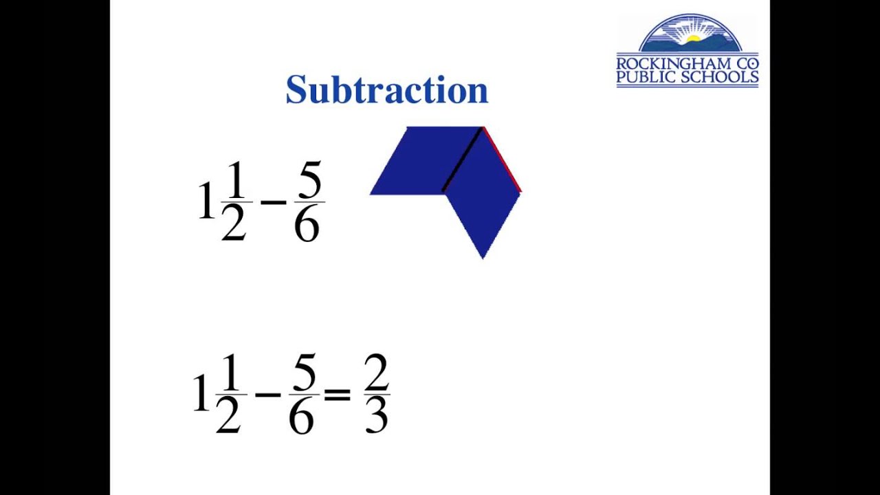 Using Pattern Blocks to Learn about Fractions - Subtraction