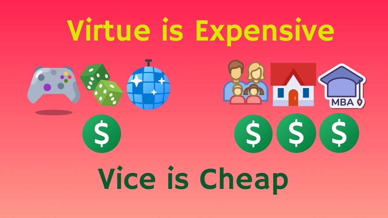 Moral Degeneracy is Popular Because it's Affordable