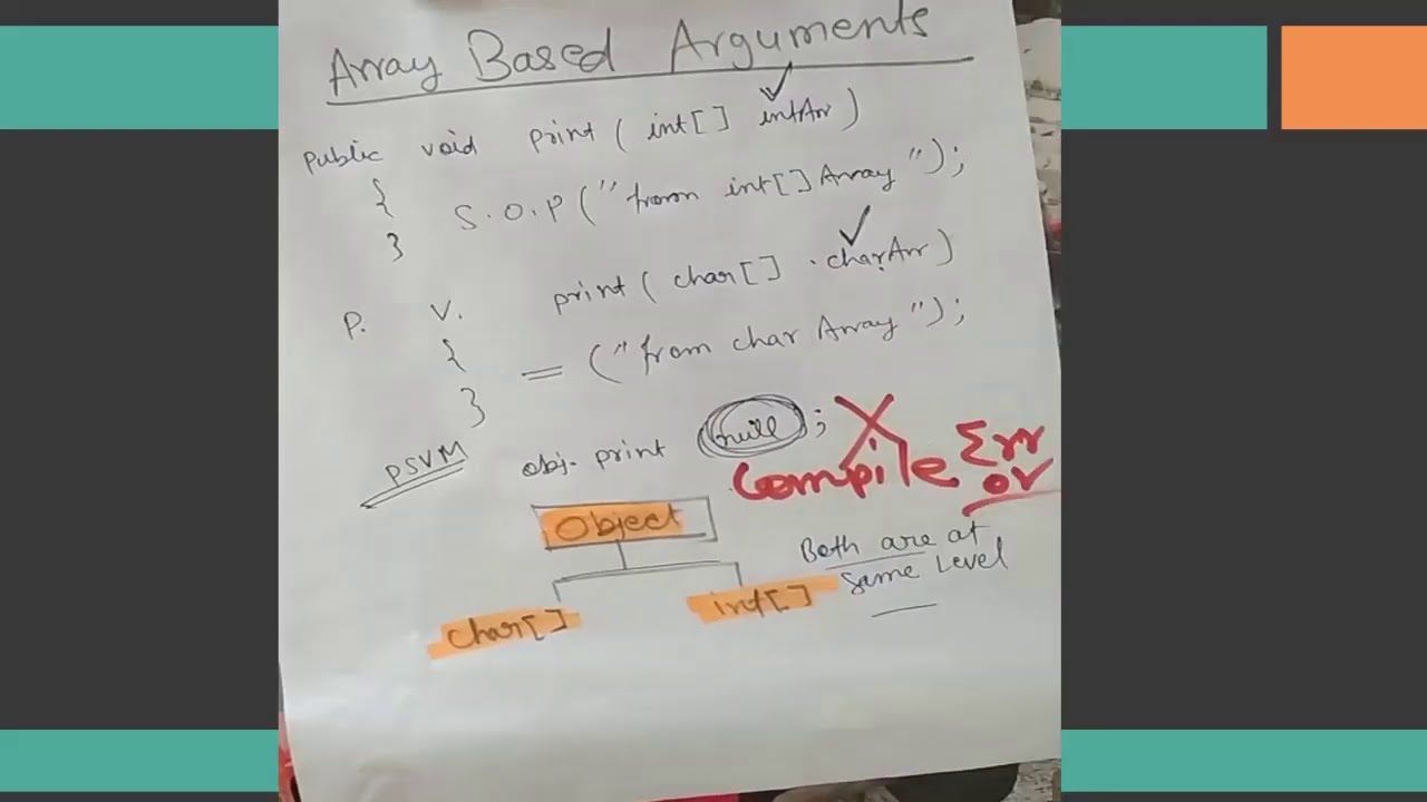 Method Overloading with ARRAYS || Tricky Interview Question | Java