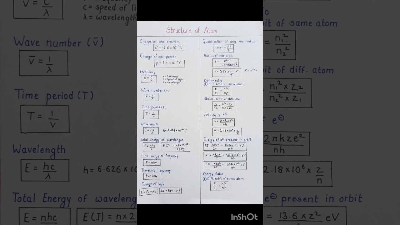 Structure of Atom Class 11 All Formulas Short Notes