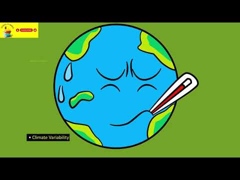 Geography Introduction- KS3