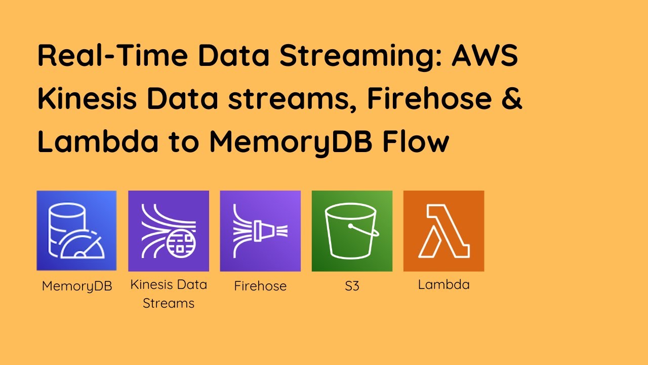 Real-Time Data Streaming: AWS Kinesis Data streams, Firehose & Lambda to MemoryDB Flow
