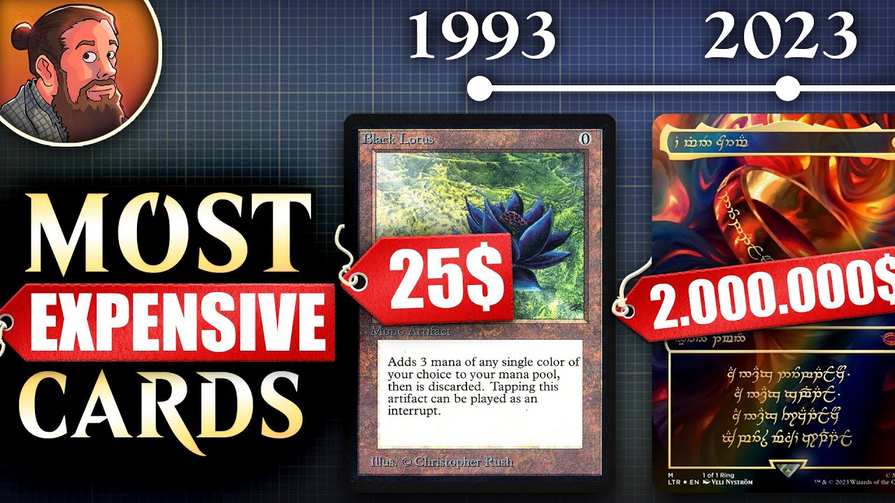 The Most Expensive Magic: the Gathering Card Every Year | MTG