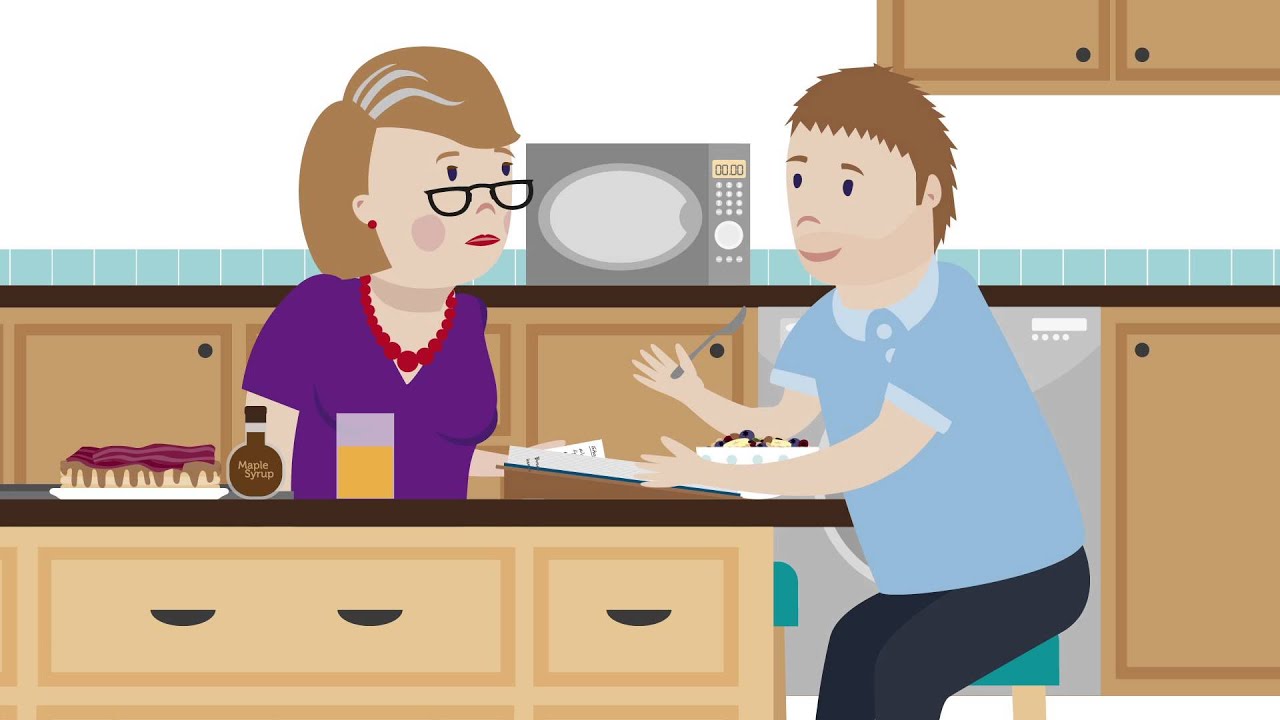 Small Steps to Secondary Prevention of Cardiovascular Disease (CVD) -- Sally (American)