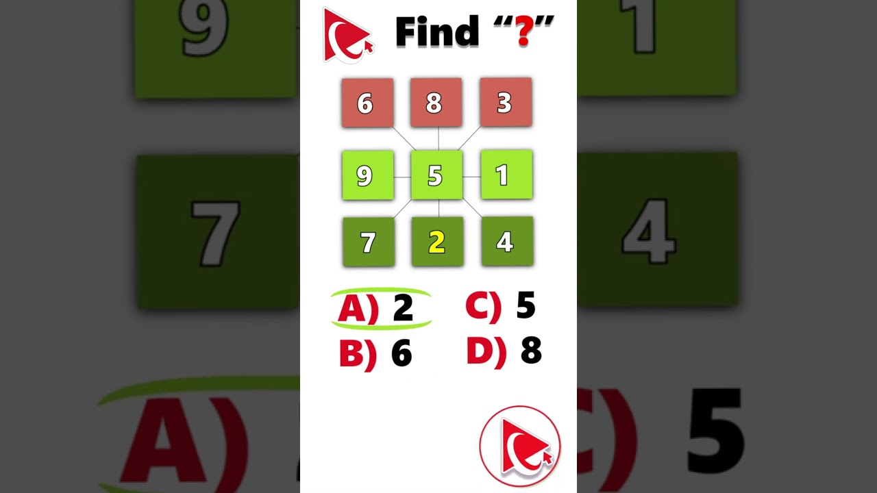 Assessment Test Solved and Explained!