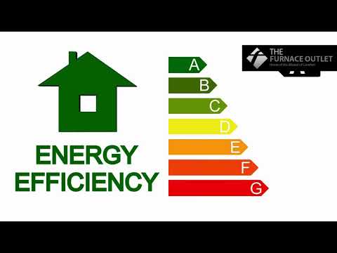 Energy Efficiency & SEER Ratings: A Comprehensive Guide