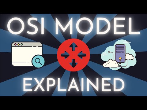 OSI Model Explained | 7 Layer | CCNA | Computer Network