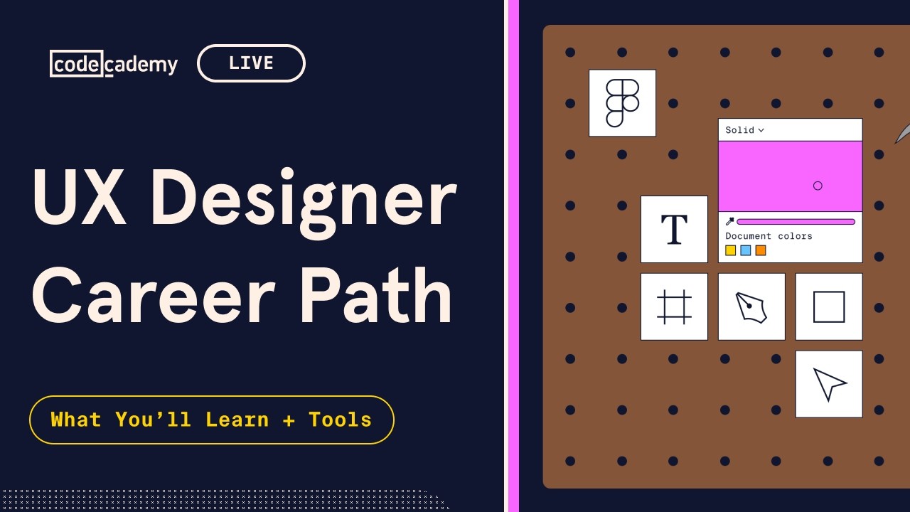 UX Designer Career Path Overview | What to Learn to Become a UX Designer