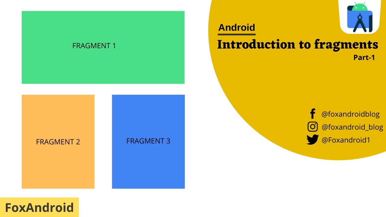 Introduction to Fragments - Android Studio Tutorial || Foxandroid || Part - 1