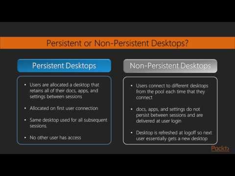 Learn Learning VMware Horizon 7 Intro to Desk Pools Build Windows 7 Full Clone | packtpub com ...