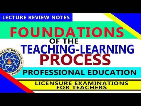 Foundations of the Teaching-Learning Process Review Lecture | Prof Ed #LEPT2023 | BLEPT Review
