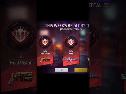 SK GAMER ON FIRE REGION TOP-1 GRANDMASTAR π₯ #shorts #skgamer #viral