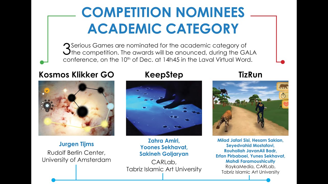 GALA 2020 Competition Nominees - Academic Category