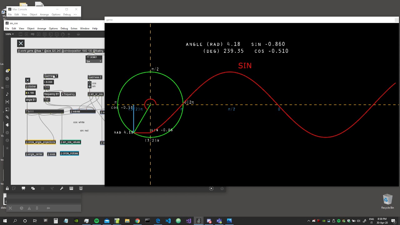 Max Math | Sin & Cos Unit Circle Relation Visualization with Max/Jitter