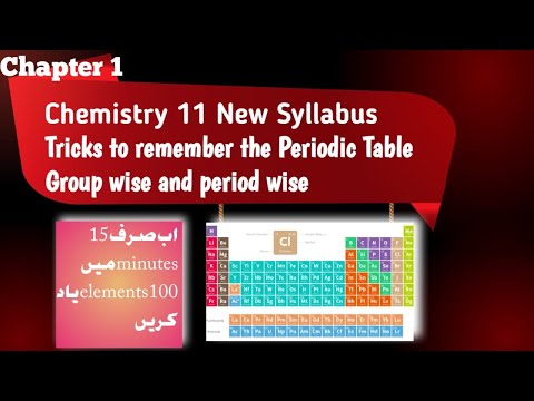 Learn Periodic Table in few minutes โ Easy Mnemonics to Learn elements | Periodic table made easy
