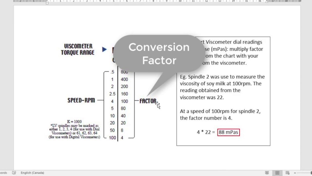 Viscometer Reading Conversion
