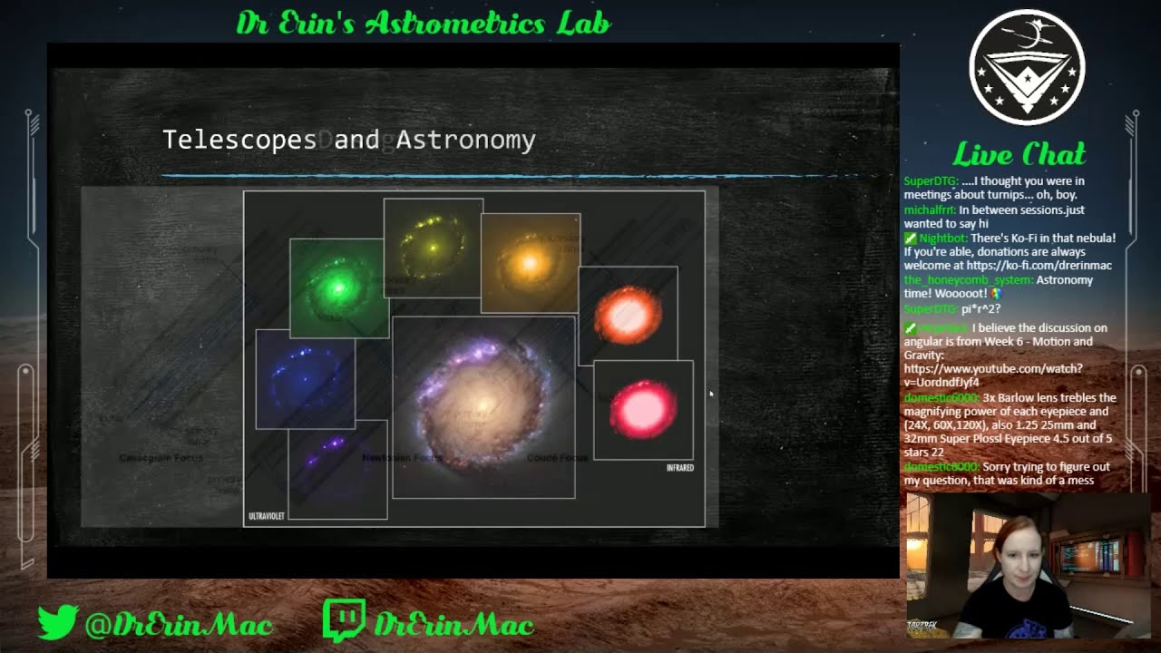 Astronomy 101 - Week 9: Telescopes!