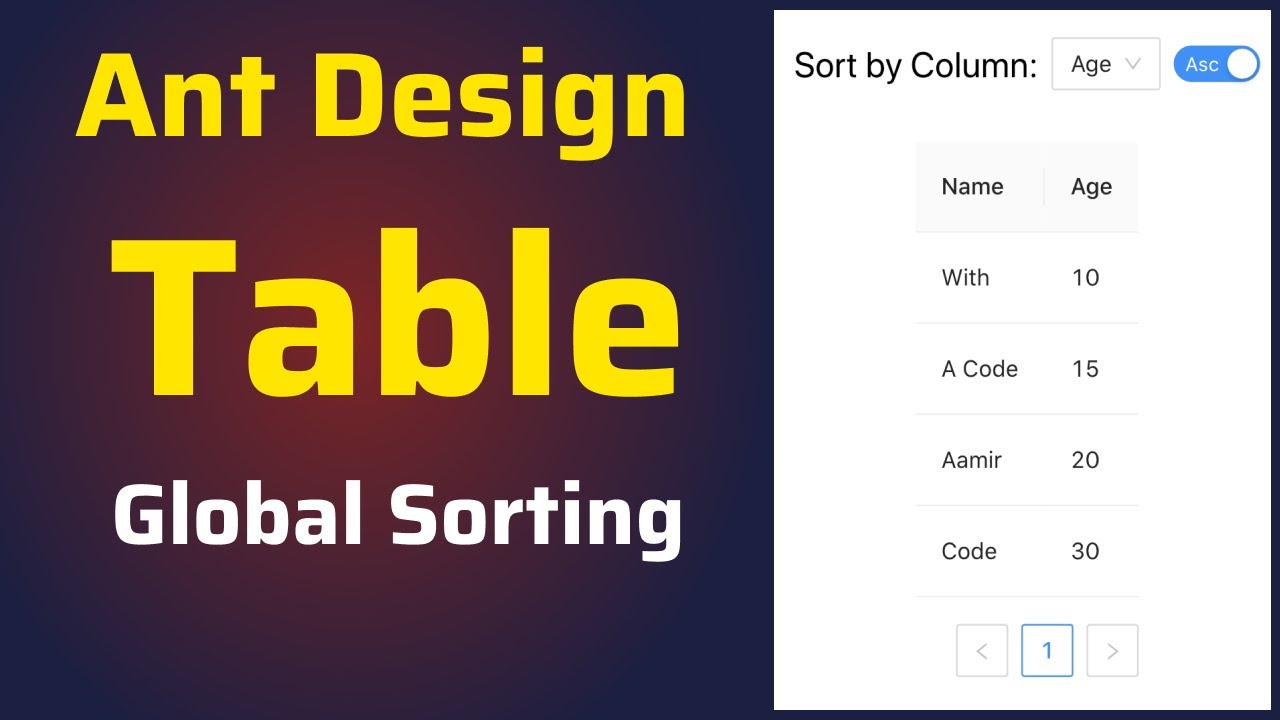 How to Add Global Sorting in Ant Design Table using ReactJS |  Antd Table Sorting in All Pages