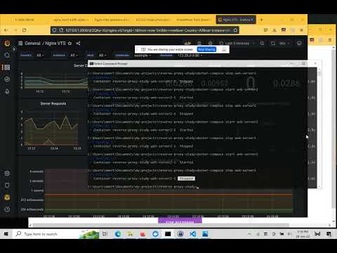 Nginx Upstream Check Module Test