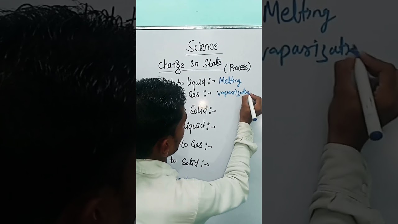 change in state of matter
