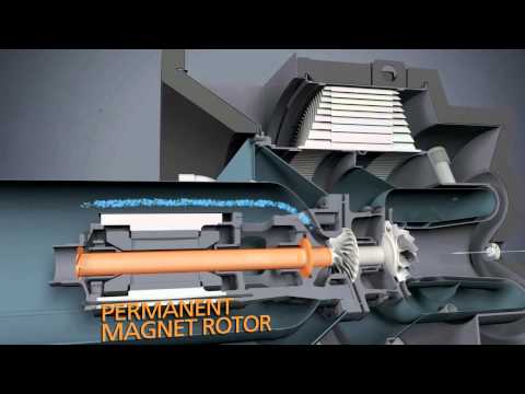 Microturbine at Best Price in India