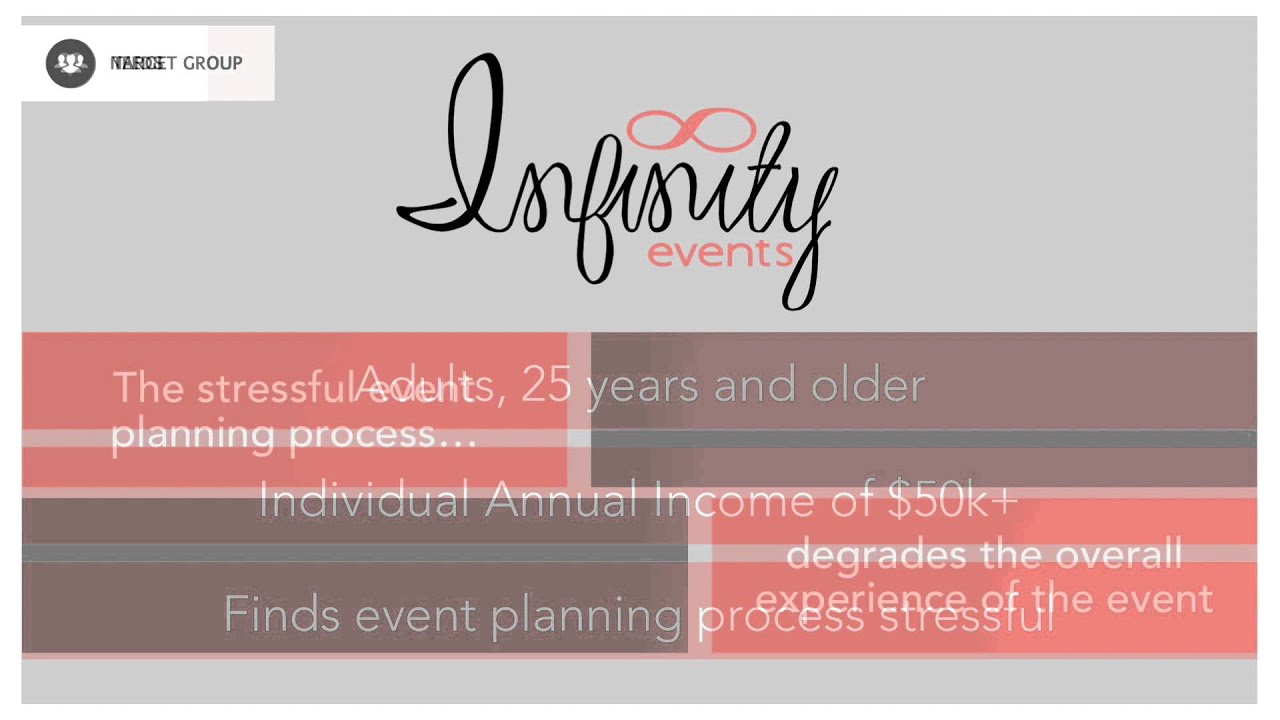 Infinity Events - Product Vision Board