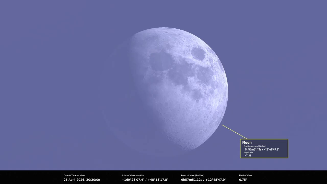What's in the night sky tonight, April 2026
