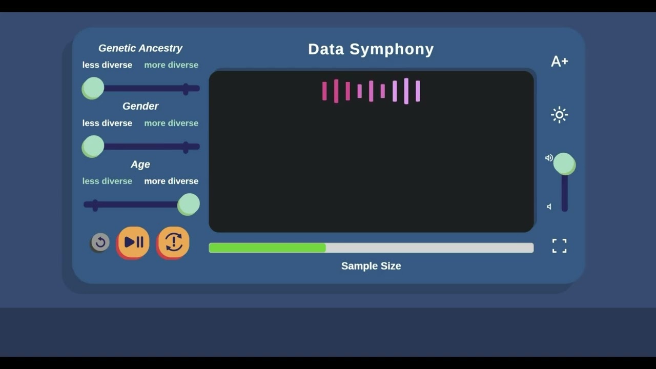 Compose Your Own Data Symphony: Explore Ancestry, Gender & Age with Orchestra Instruments!