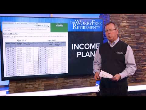 What Is an Income Rider on an Annuity?