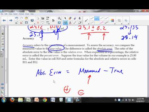 Physical Chemistry Lab - Statistics of Measurements Part 1