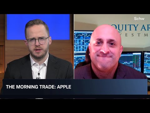 Apple (AAPL) Has Become A Staple: Where The Stock Is Headed In 2024